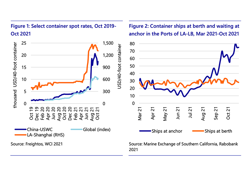 Logistic Bottlenecks challenge tree nut and fresh fruit industries ...