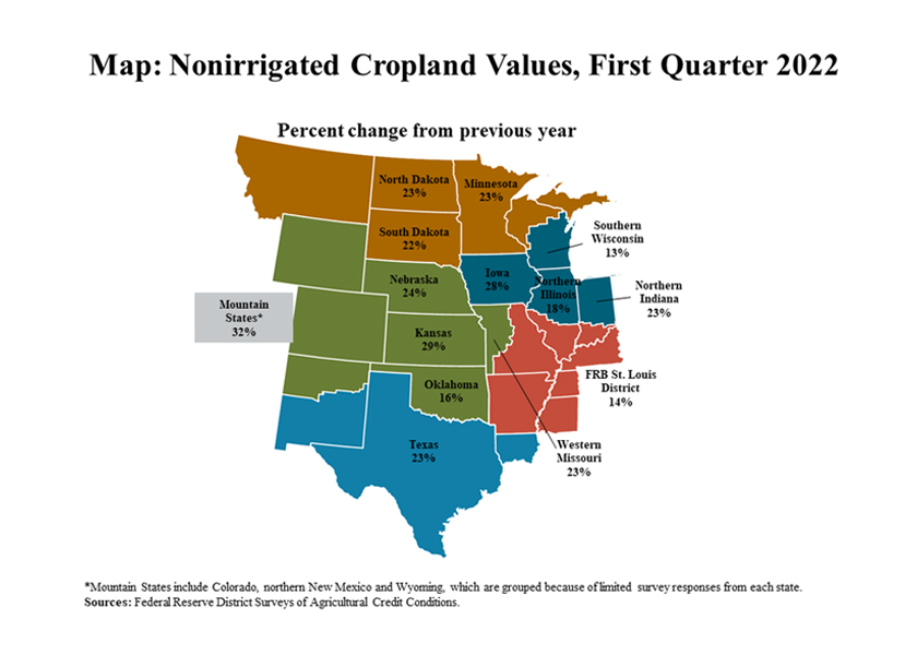 The Farm Economy Explained in 3 Charts | AgWeb