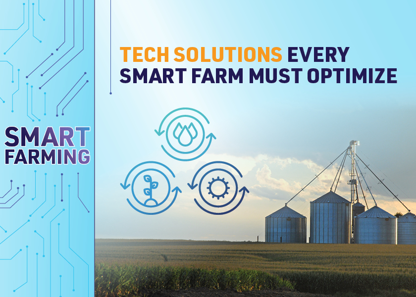 Tech Solutions Every Smart Farm Must Optimize | AgWeb