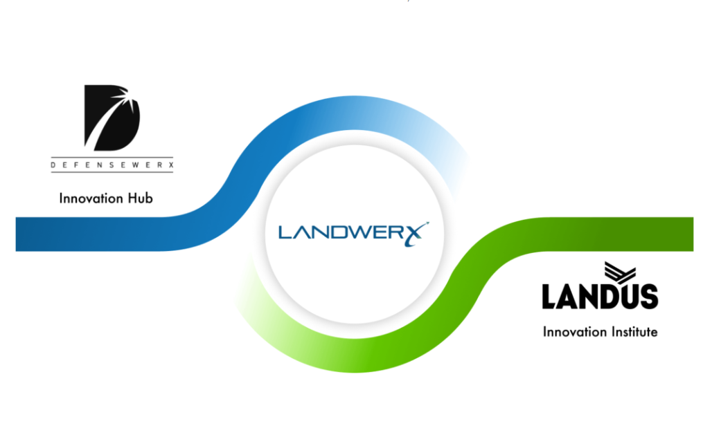 Landus’ Vision For the Co-Op of the Future: Solving Problems First ...