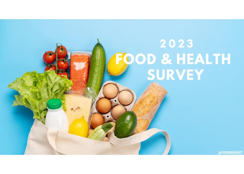 Survey measures impact of rising costs, stress, social media on food ...