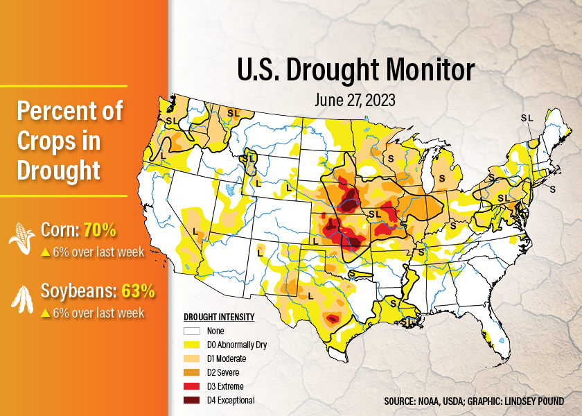 Drought continues to spread and intensify over corn, soybean areas ...