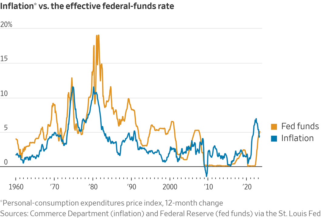 EPA Will Not Be Granting Small Refiner Exemptions for RFS | Pro Farmer