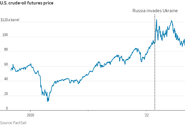 USDA’s Weekly Export Sales Report to Resume Reporting on Sept. 15 | Pro ...