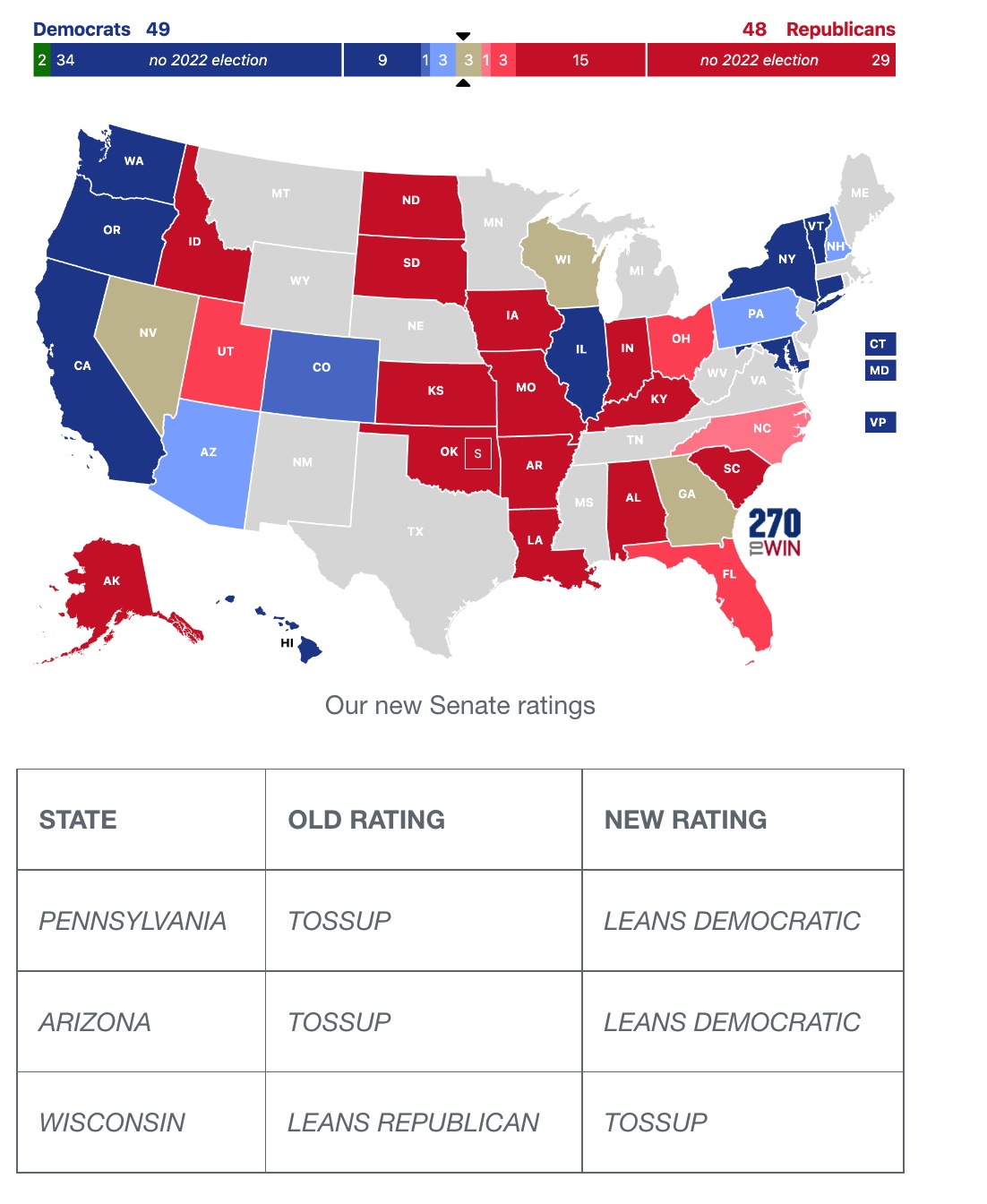 Employment Report on Friday a Key Fed Outlook Barometer | Pro Farmer
