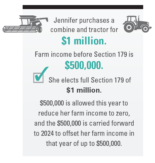 Paul Neiffer: Let’s Talk Depreciation for Farmers | AgWeb