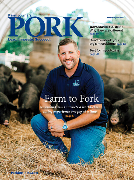 2020 Rewind: Farm Journal's PORK Cover Stories | Pork Business