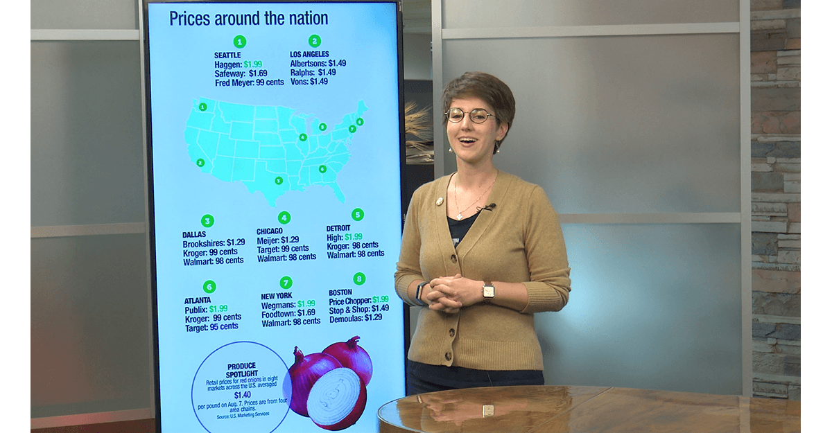 Retail Price Report — Red Onions