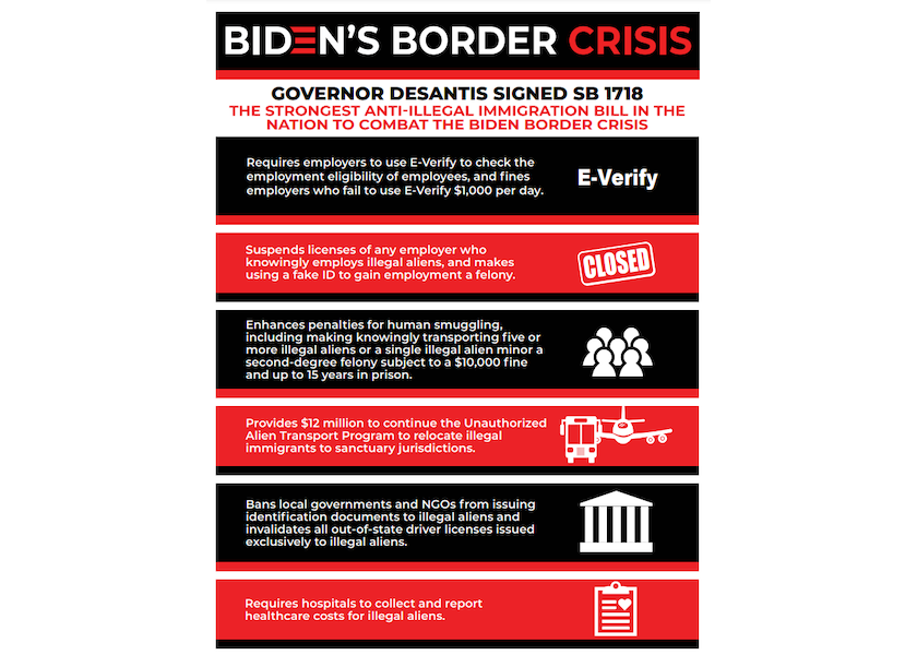 Florida governor signs tough immigration law | The Packer